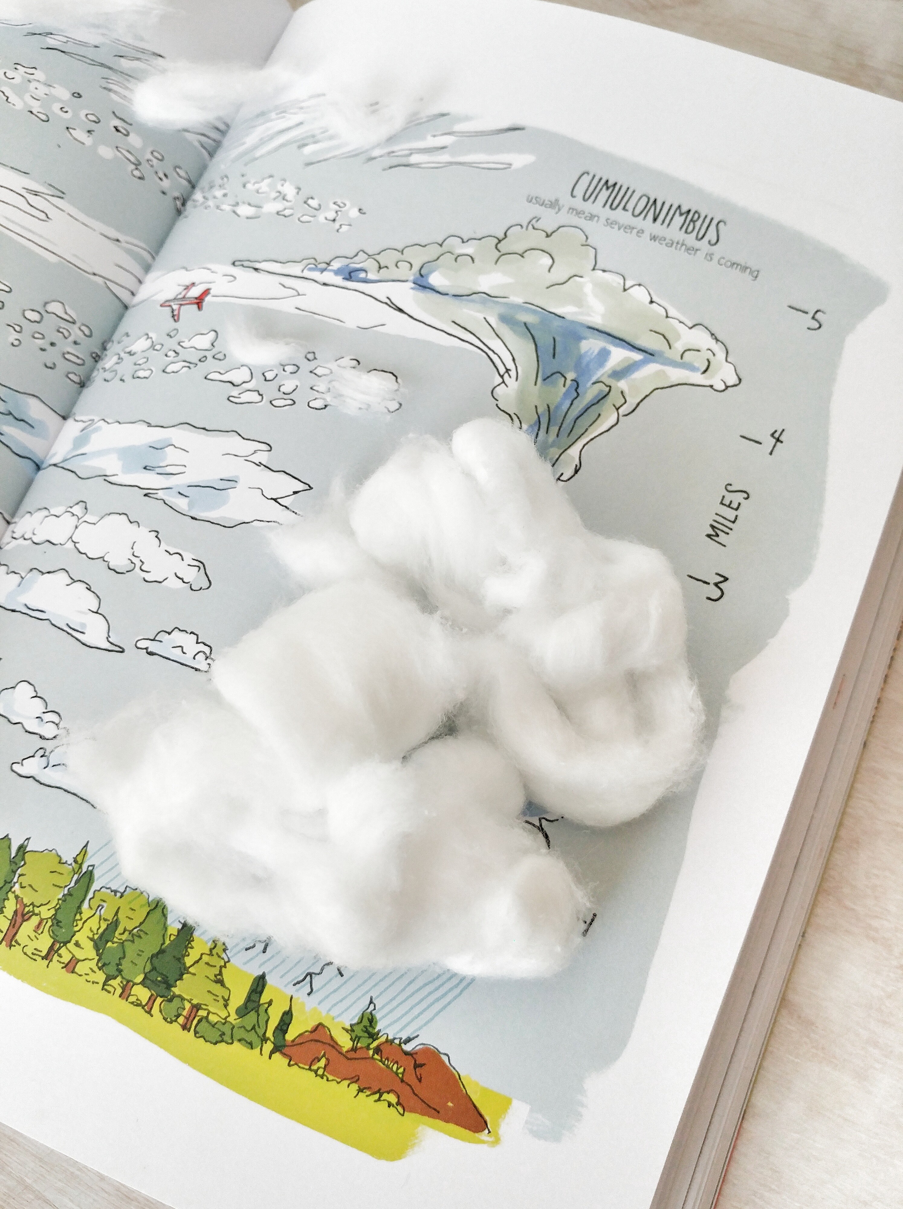 Weather study with crafts, books and activities | Reaching Happy