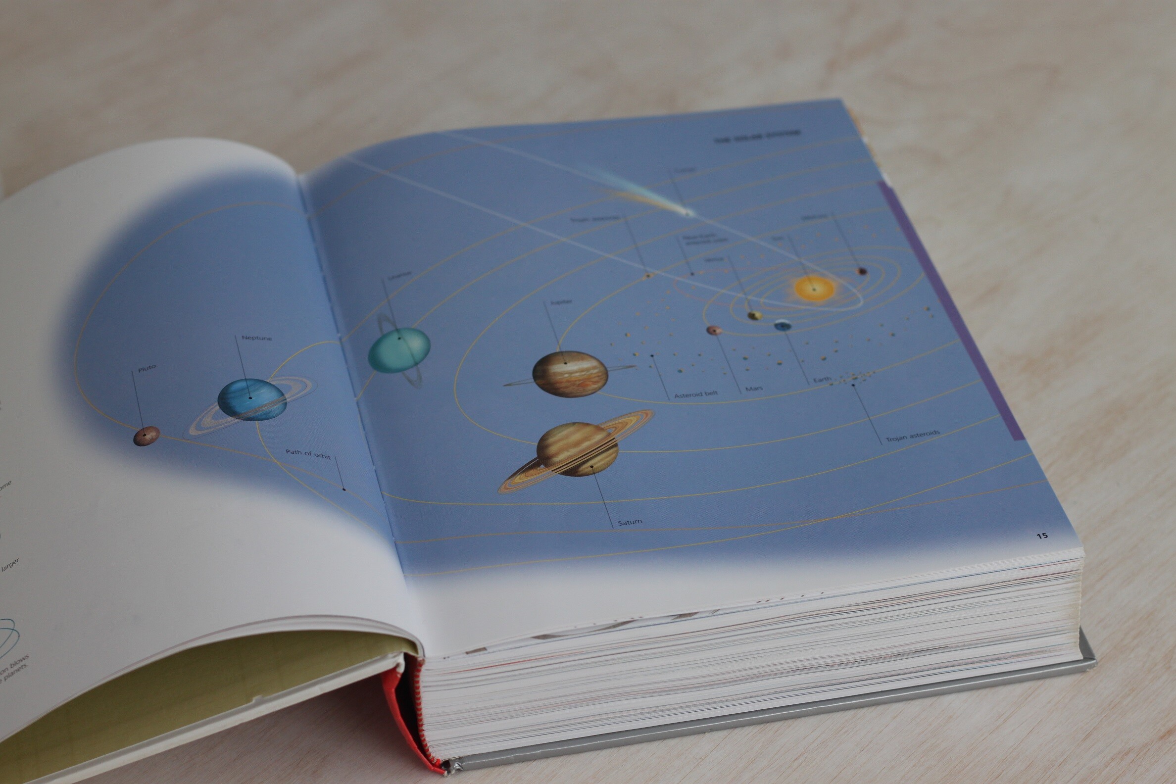 Easy Solar System Necklace | Reaching Happy